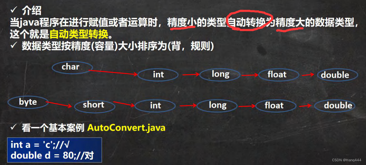 Java基础 Day02请将下列句子转化为java语句 1定义一个双精度浮点数常量并将其赋值为02 2hanq444的博客 Csdn博客