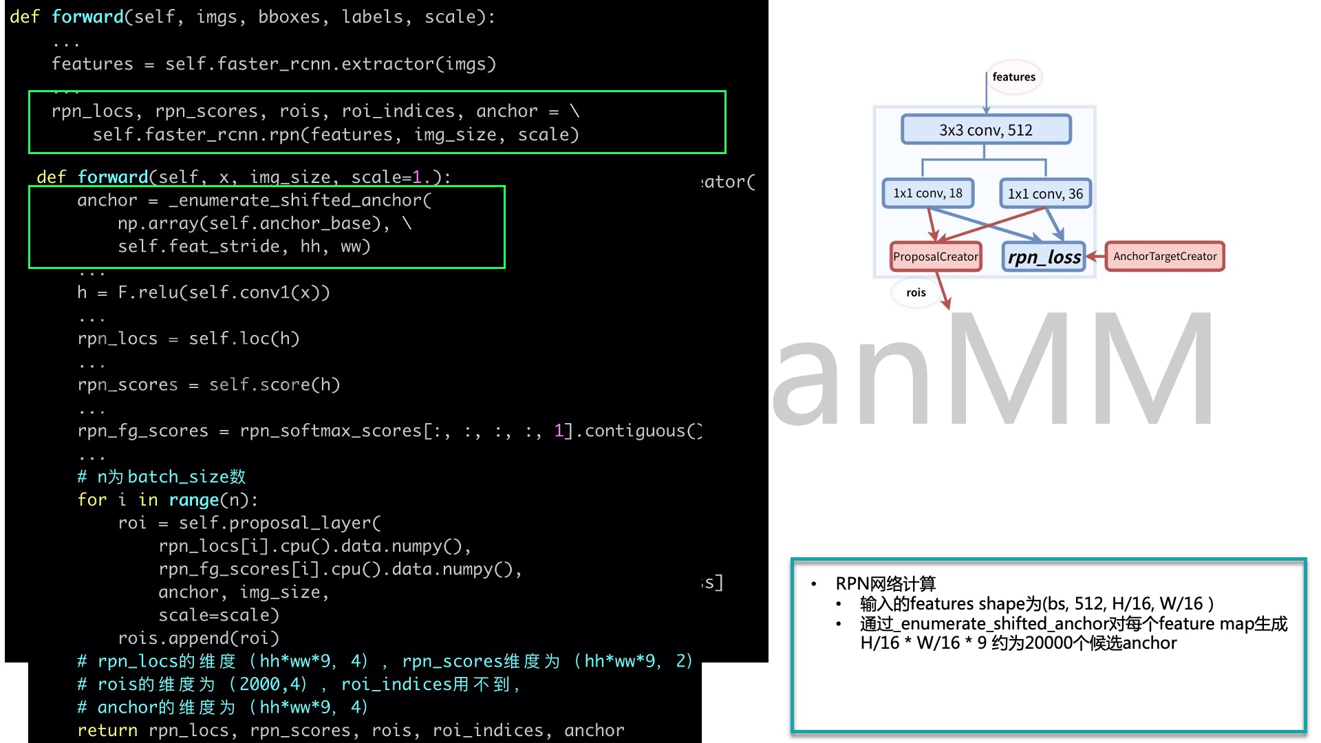 【算法分析】Faster RCNN 模型与算法代码分析_fasterrcnn模型代码notebook-CSDN博客