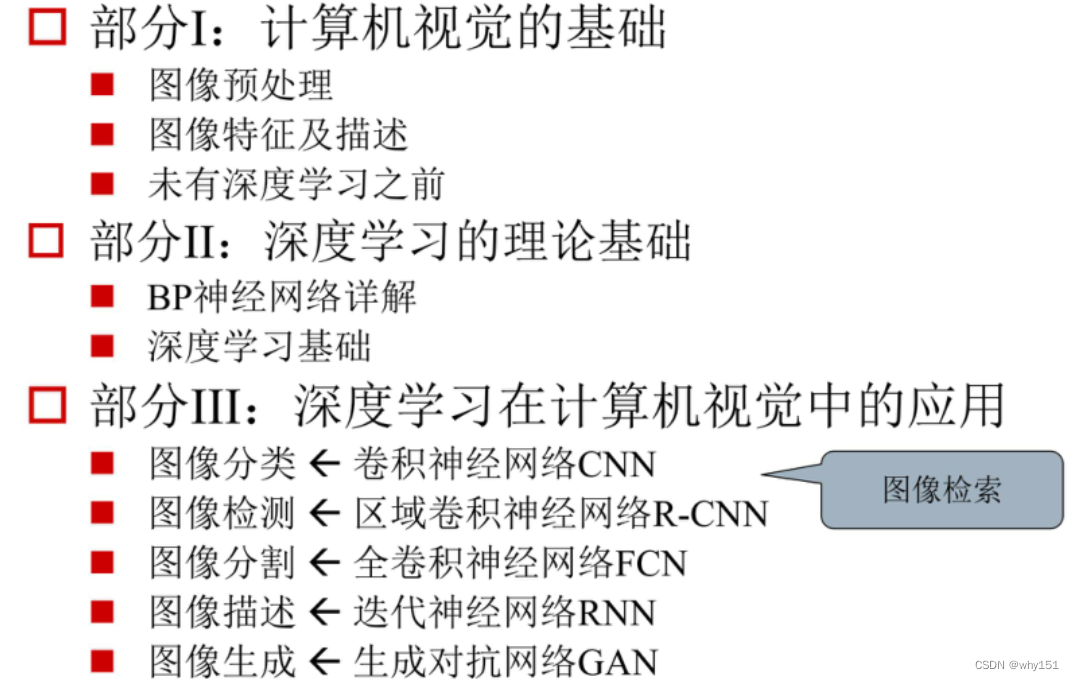 模式识别与计算机视觉（绪论）计算机视觉与模式识别教学大纲 Csdn Csdn博客