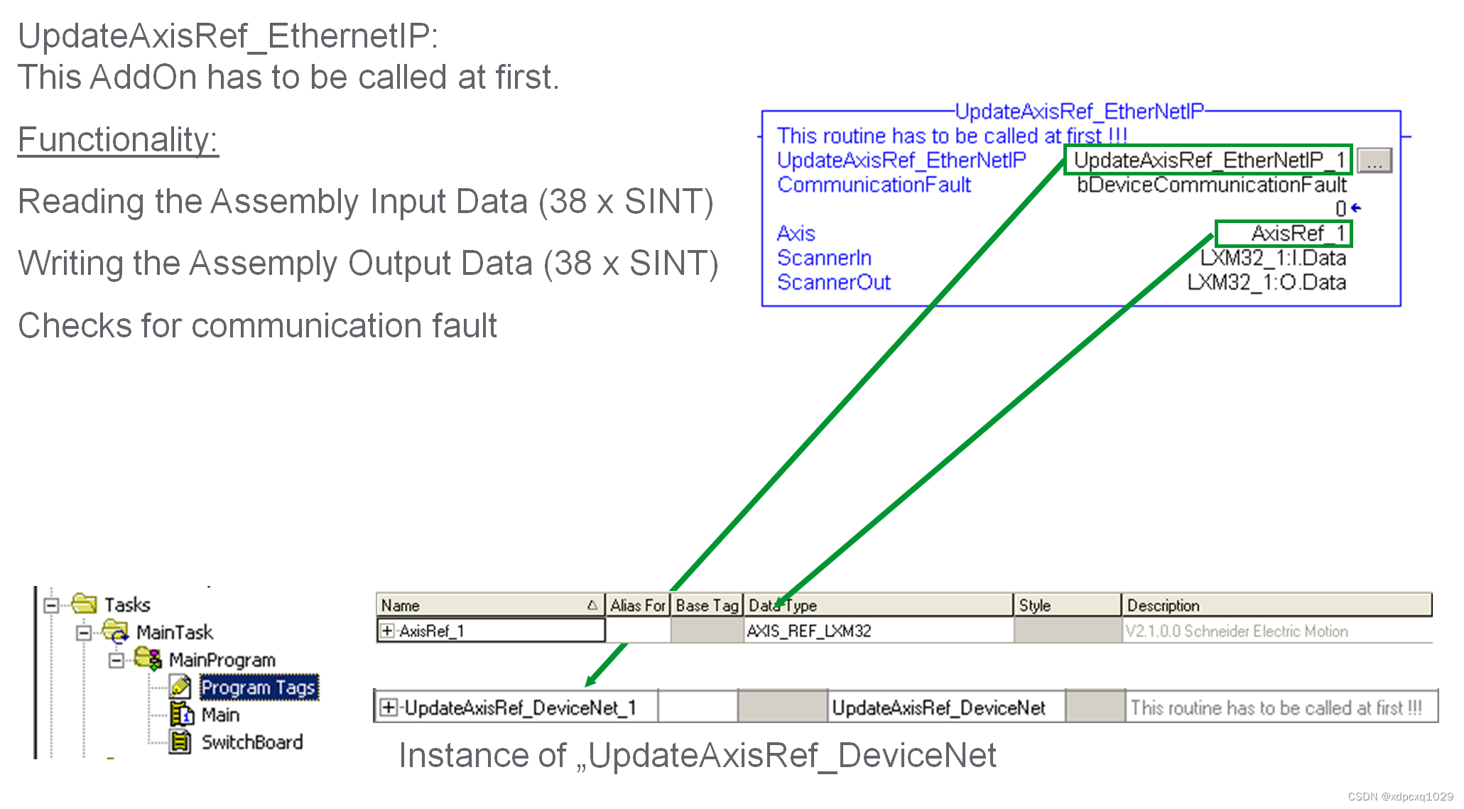 施耐德Lexium 32 EthernetIP Rockwell PLC_施耐德lxm32与ethercat-CSDN博客