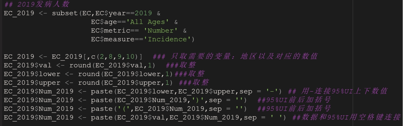 疾病负担研究（GBD）-如何优雅的展示发病率数据_stata计算eapc_小明学习室的博客-CSDN博客