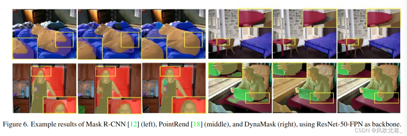 DynaMask: Dynamic Mask Selection for Instance Segmentation（动态大小的mask）-CSDN博客