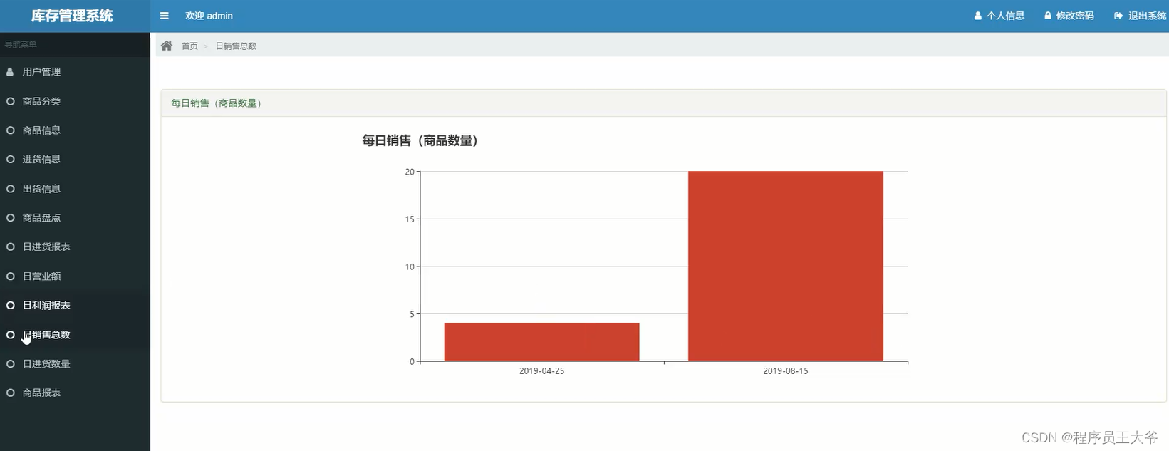 【毕业设计课程设计】基于ssm的库存管理系统中统计报表及可视化设计与实现(源码文章) Java Jsp Mvc Web出入库报表可视化源码 Csdn博客