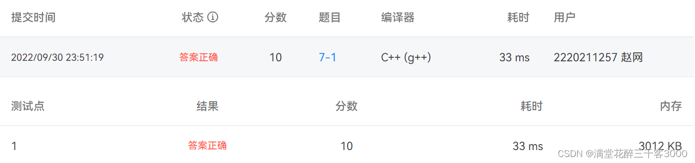 7 1 合并有序数组给定2个非降序序列要求把他们合并成1个非降序序列。假设所有元素个数为n要求算 Csdn博客