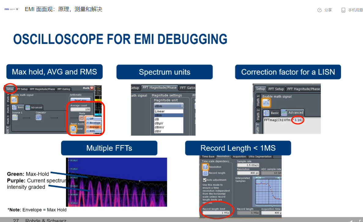 EMI原理、测量、解决_emi测试原理_学海无涯_come on的博客-CSDN博客