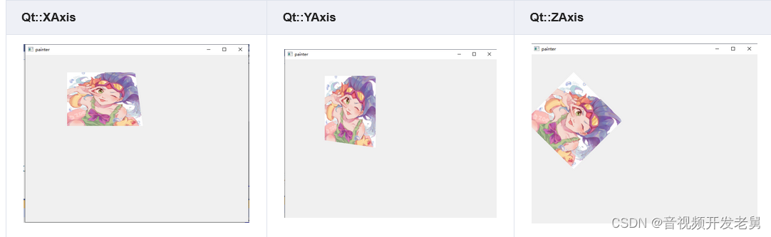 C++Qt开发——绘图系统_c++开发画图软件-CSDN博客