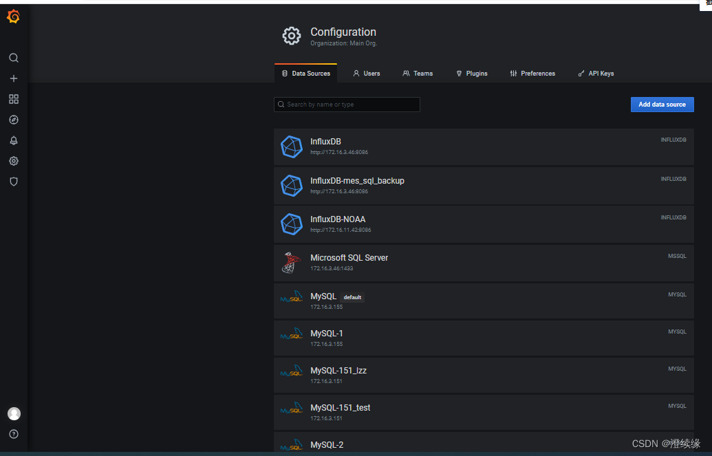 grafana 使用下拉框_grafana 下拉框-CSDN博客