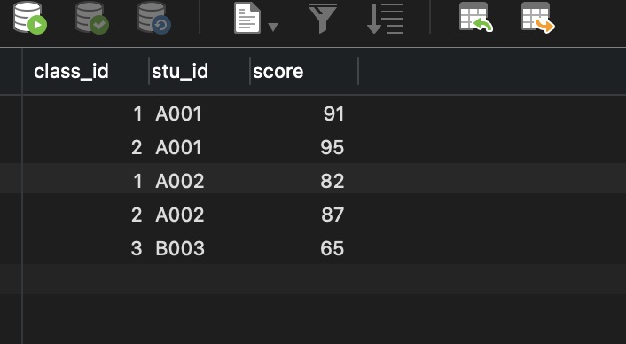 left join的基本用法以及on与where的区别-CSDN博客