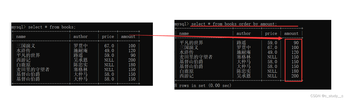MySQL基础操作（续）_desc aec-CSDN博客