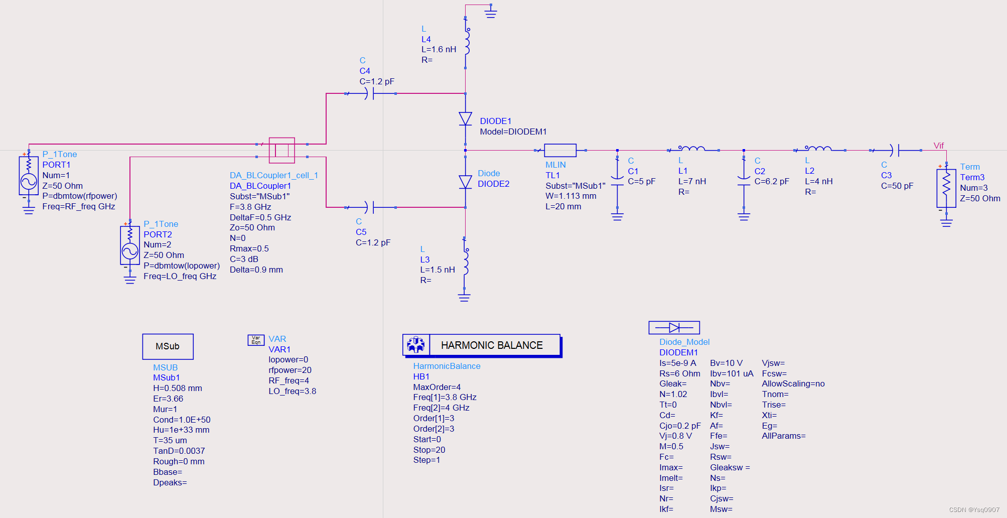 ADS入门学习笔记——混频器的设计（2）_ads仿真1db压缩点-CSDN博客