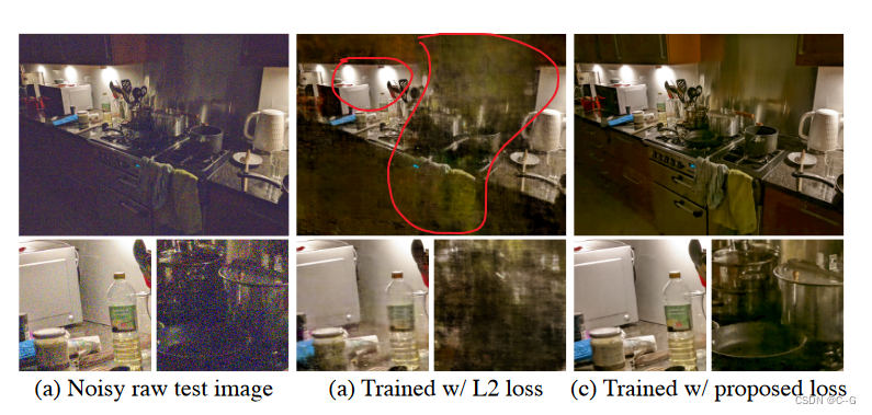 40、NeRF in the Dark-CSDN博客