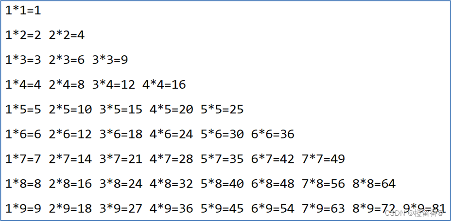 python学习笔记_day03循环语句_判断一个range中有多少个偶数-CSDN博客