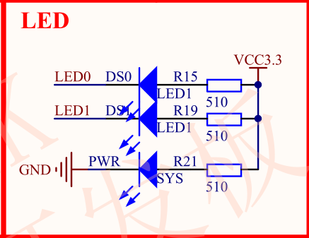 HAL库笔记——通过按键来控制LED（基于正点原子STM32F103ZET6精英板）_正点原子f103按钮点灯-CSDN博客