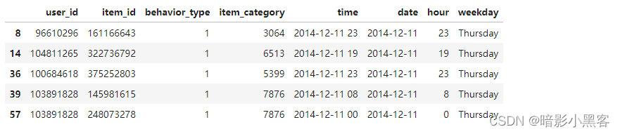 Python数据分析案例—淘宝用户行为分析_淘宝用户行为数据分析与预测-CSDN博客