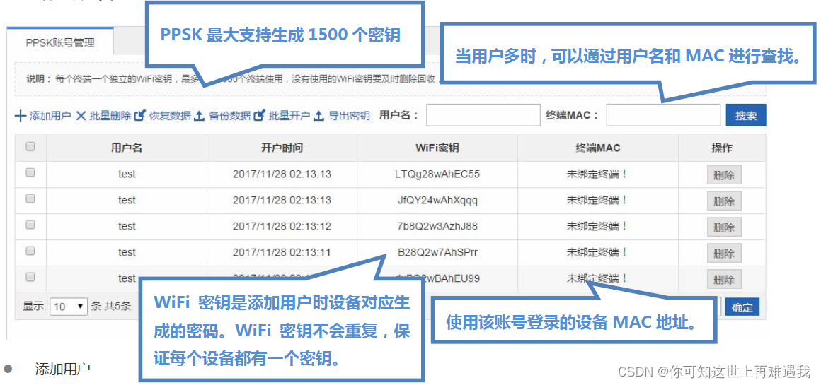 无线NEW办公场景特色功能——锐捷PPSK实施部署指南-CSDN博客