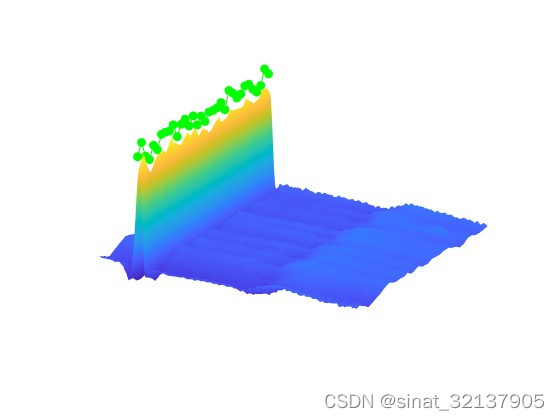 利用MATLAB读取PHYSIONET数据库的具体步骤（一）_wfdb-app-toolbox-0-10-0.zip-CSDN博客