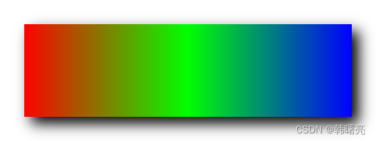 【Android UI】Paint Gradient 渐变渲染 ① ( LinearGradient 线性渐变渲染 | 设置渲染方向 | 设置渲染颜色 | 设置渲染模式 | MIRROR ...