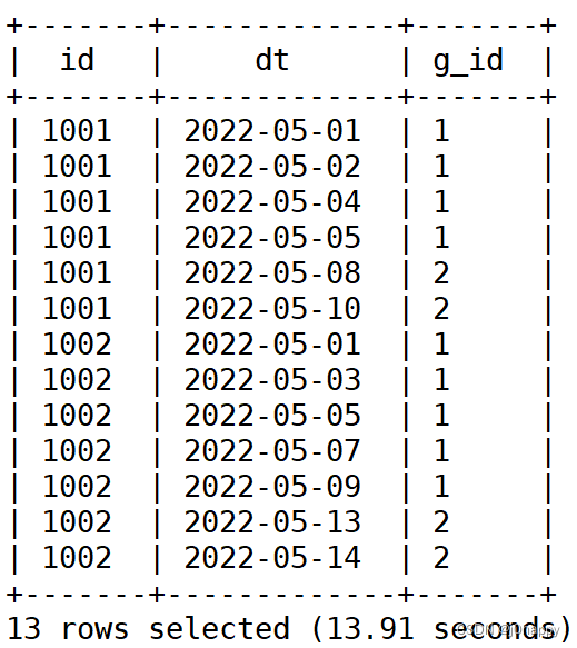 import-nltk-no-module-named-sqlite3-win10-python3-7-johngo
