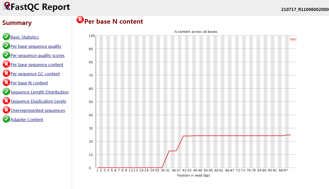 免疫组库vdj的数据处理（TCR/BCR）_bcr分析流程-CSDN博客