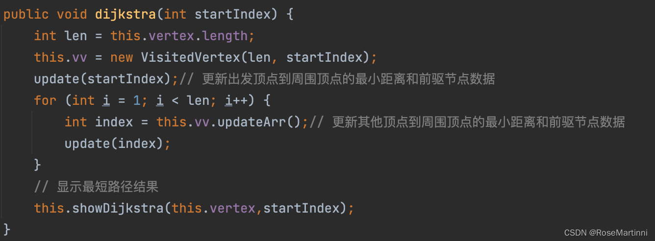 算法理解——“从底层到顶层”认识Dijkstra算法_算法 底层_RoseMartinni的博客-CSDN博客