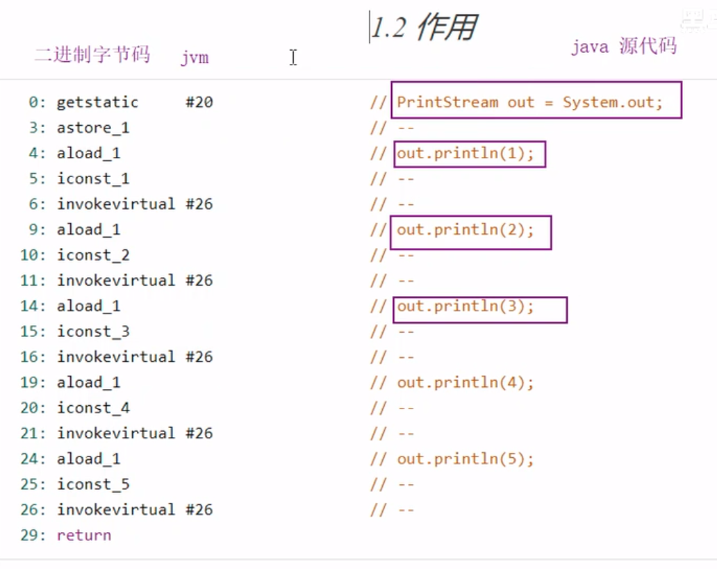 Jvm 第一节 Jvm1 8 将堆中的对象放入串池后 堆中的对象还有吗 Csdn博客