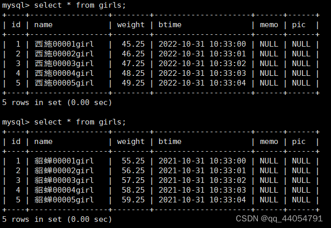 c++操作数据库（CRUD）-CSDN博客