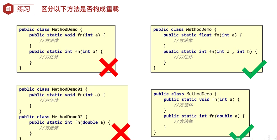 Java学习第五天笔记 方法使用117 方法的重载2识别 前端导师歌谣 博客园