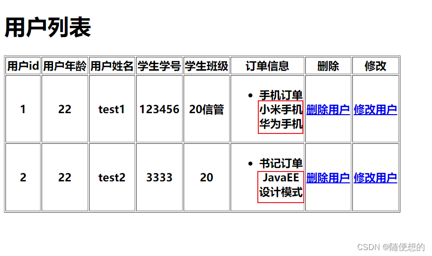 Mybatis一对多和多对多查询mybatis Plus 一对多查询 Csdn博客 