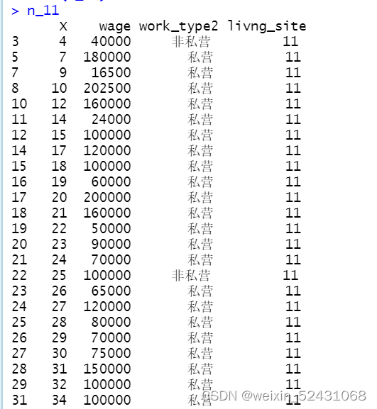 R语言中的countif——dplyr包中的filter函数和nrowr语言countif Csdn博客