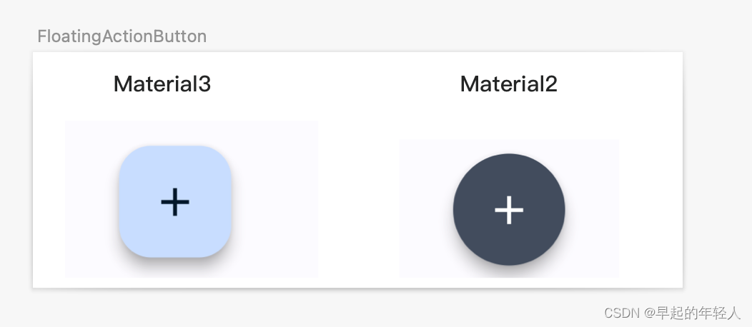 Flutter33对material3设计风格的支持flutter Matarial 3 Colortheme Csdn博客
