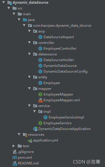 Springboot 中动态切换数据源(多数据源应用设计)springboot3 动态切换多个数据库 Csdn博客