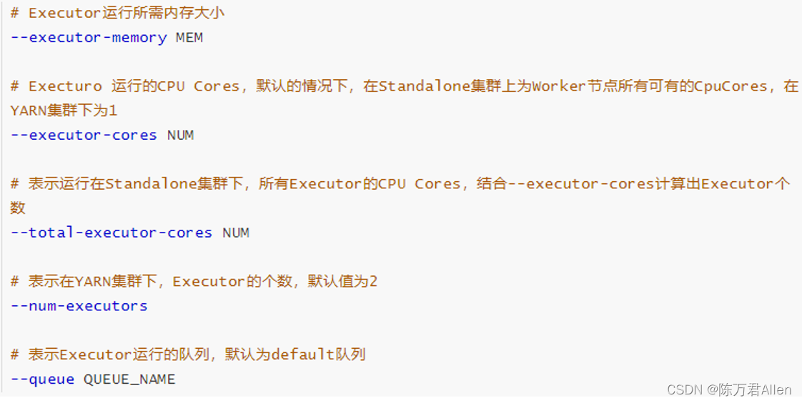 博学谷学习记录 超强总结，用心分享pyspark基础入门2pyspark 监听executor执行完毕 Csdn博客
