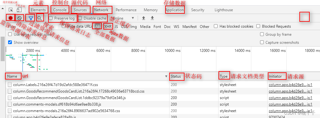 F12控制台学习之network_f12 network-CSDN博客