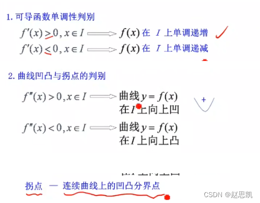 函数的单调性与曲线的凹凸性一阶导数判断单调性二阶导数判断凹凸性 Csdn博客 