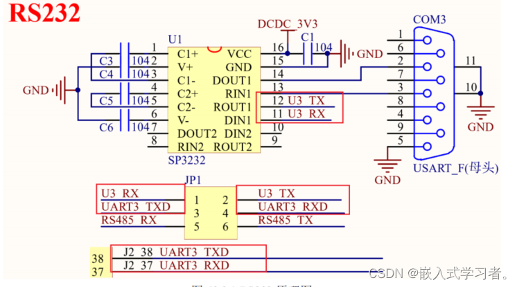 Linux RS232/485/GPS 驱动实验_linux 串口驱动-CSDN博客