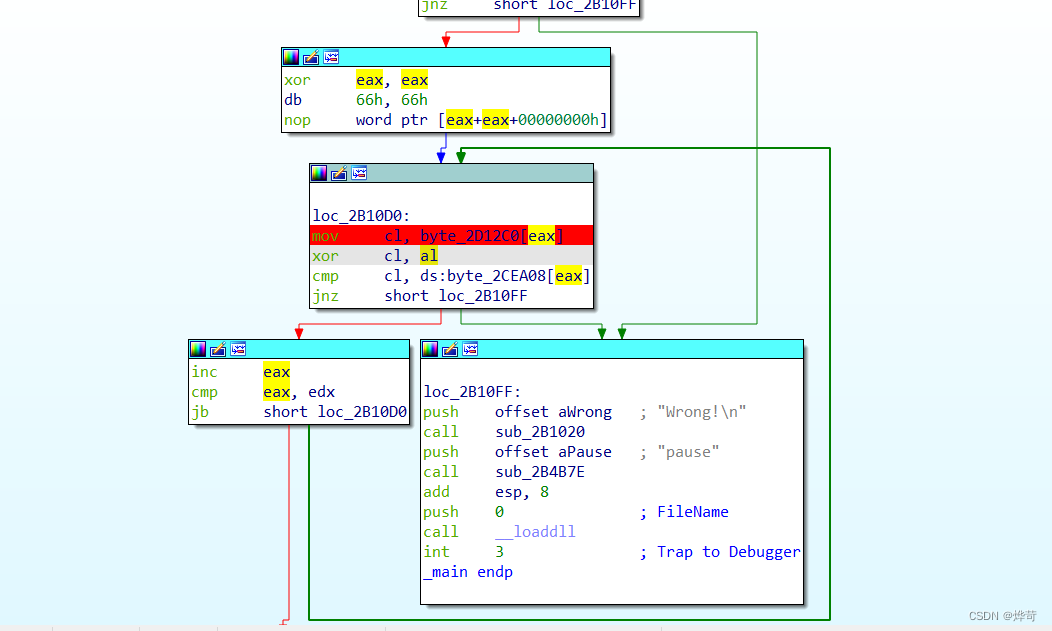 [MRCTF2020]Xor 题解-CSDN博客