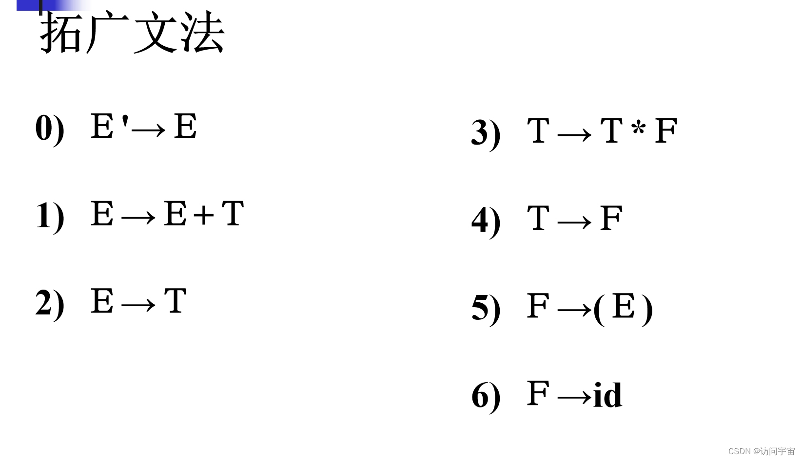 第五章自底向上的语法分析|活前缀识别器DFA的构造，LR(0)分析表的构造，SLR(1)分析表的构造。_lr(0) dfa-CSDN博客