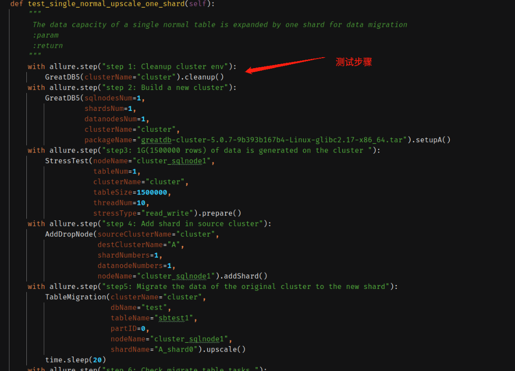 Pytest + Allure + Jenkins Automation Speech Architecture - Programmer ...