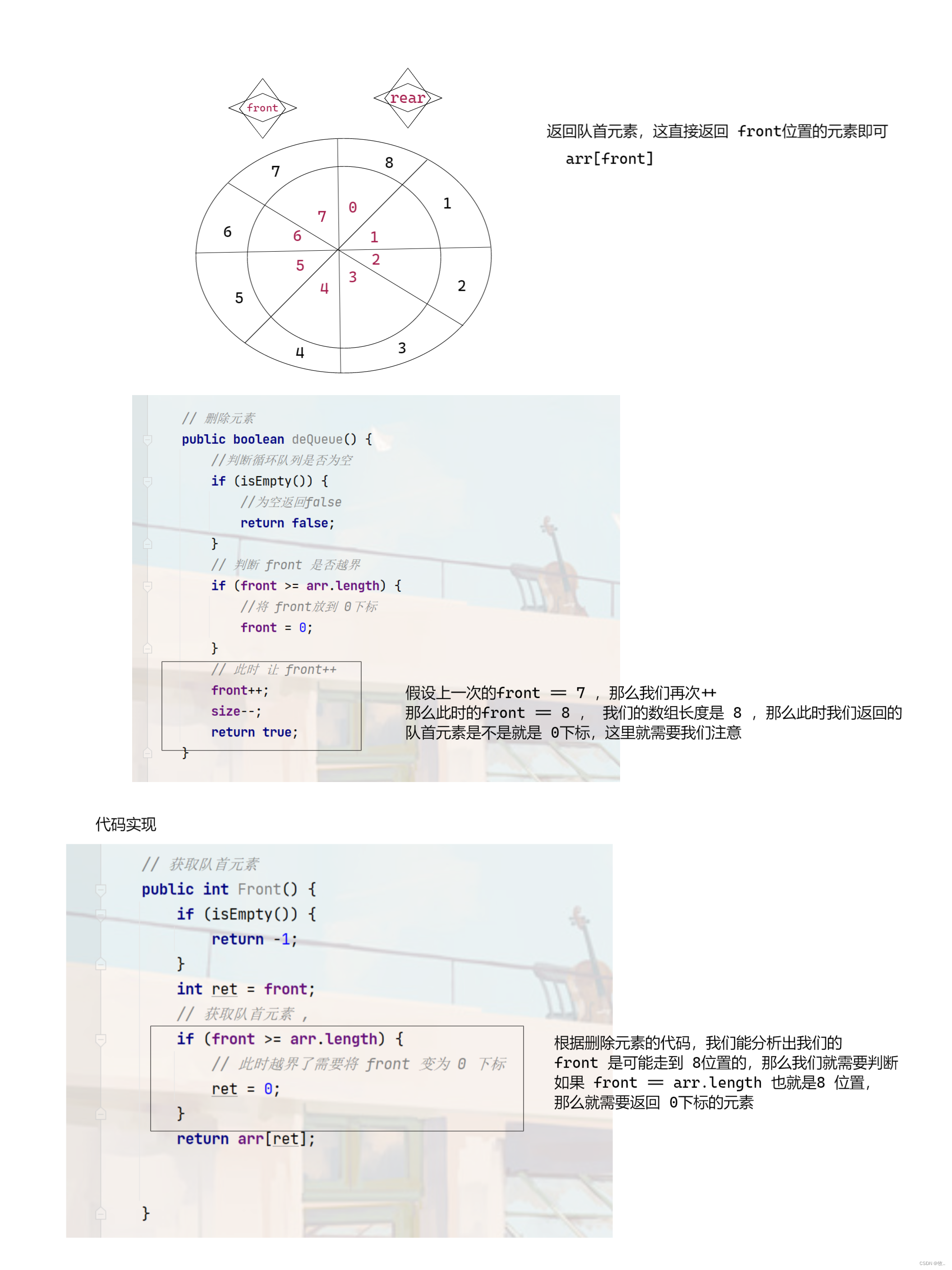 队列 Queue Csdn博客