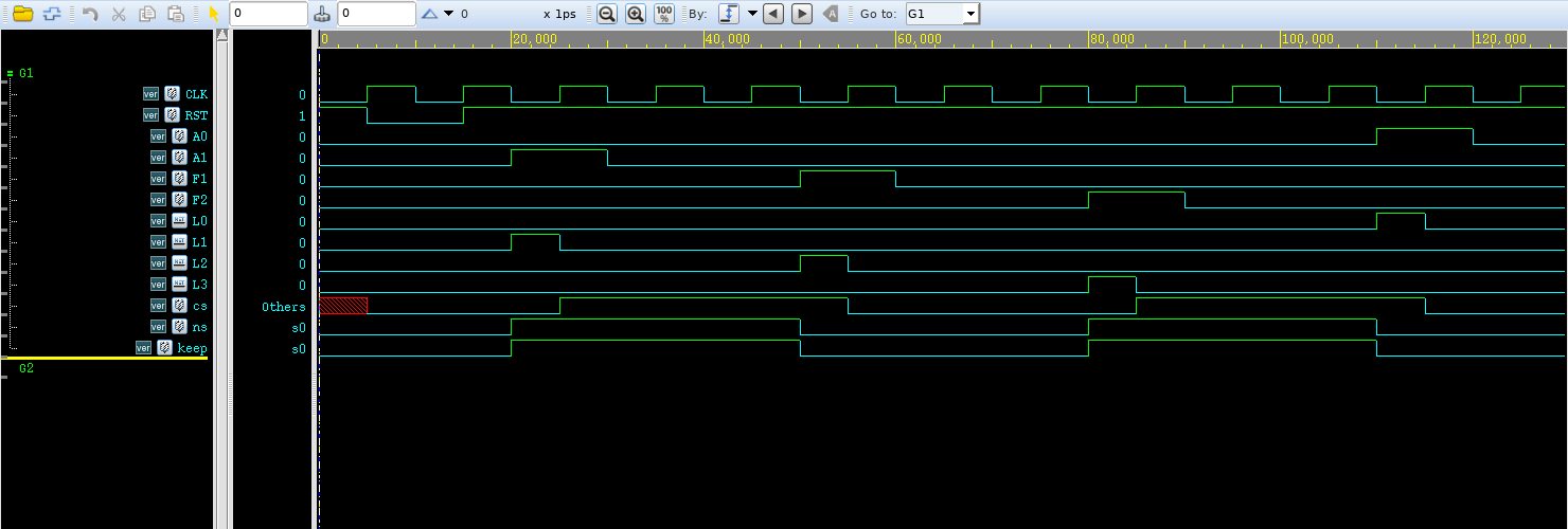 Verilog Hdl：fsm有限状态机设计（5） Design Fsm Csdn博客