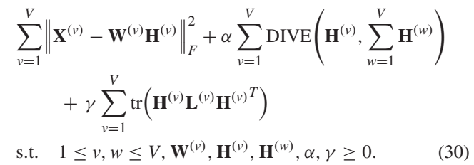 基于非负矩阵分解多视图聚类_基于非负正交矩阵分解的多视图聚类图像分割算法-CSDN博客