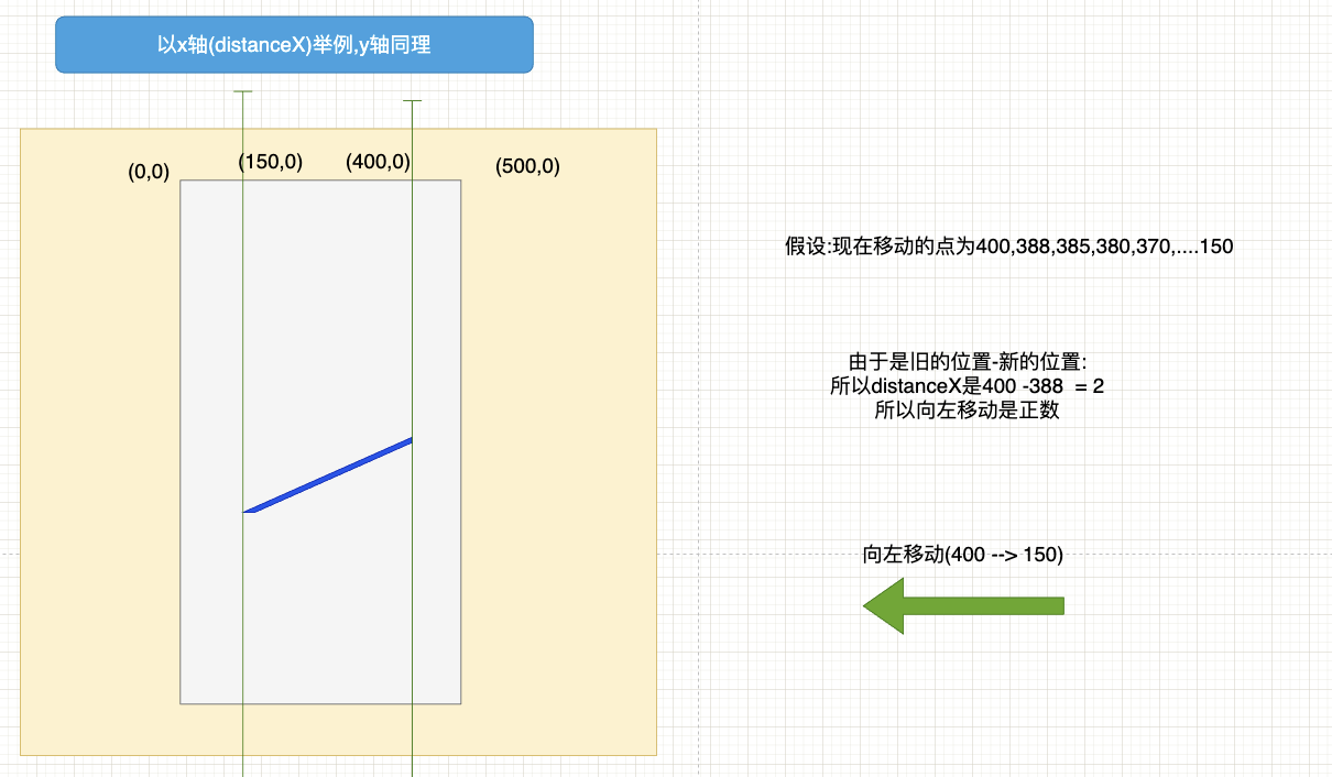 android 图解 PhotoView,从‘百草园’到‘三味书屋’!_android超级兵的博客-CSDN博客_android photoview