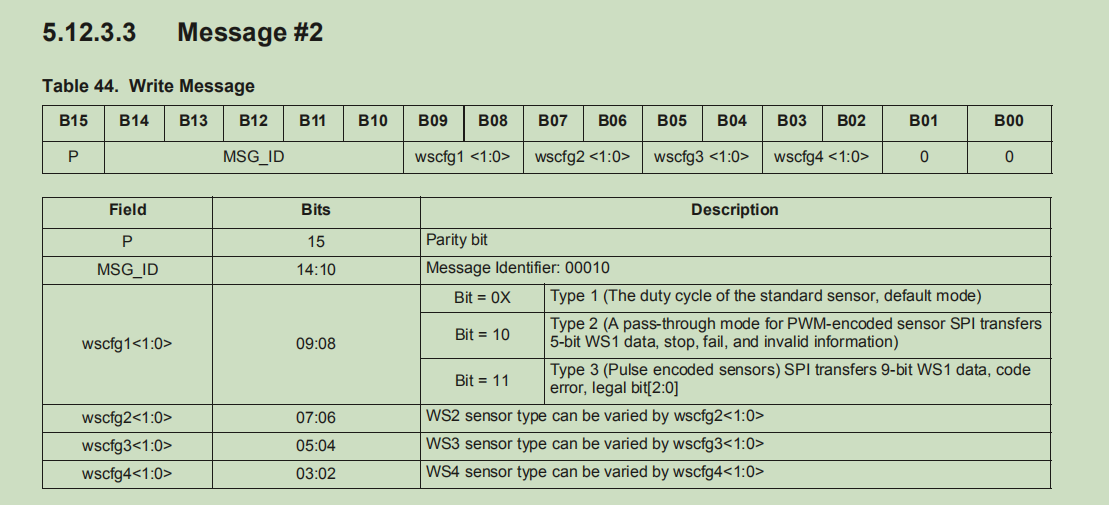 关于NXP 汽车ABS ASIC芯片BA13系列轮速部分驱动_be13芯片-CSDN博客