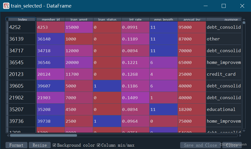 风控模型A卡申请评分卡，toad包实例_pmzqpmh的博客-CSDN博客