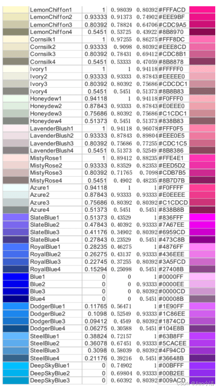 Matlab中好看的颜色_matlab颜色-CSDN博客
