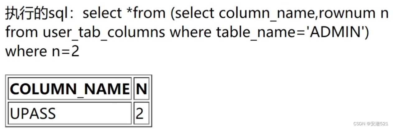Oracle -- 报错注入_oracle报错注入-CSDN博客