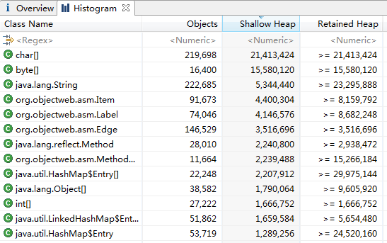 mat（Eclipse Memory Analyzer tool）--heap dump分析_memory analyzer tool官方文档-CSDN博客