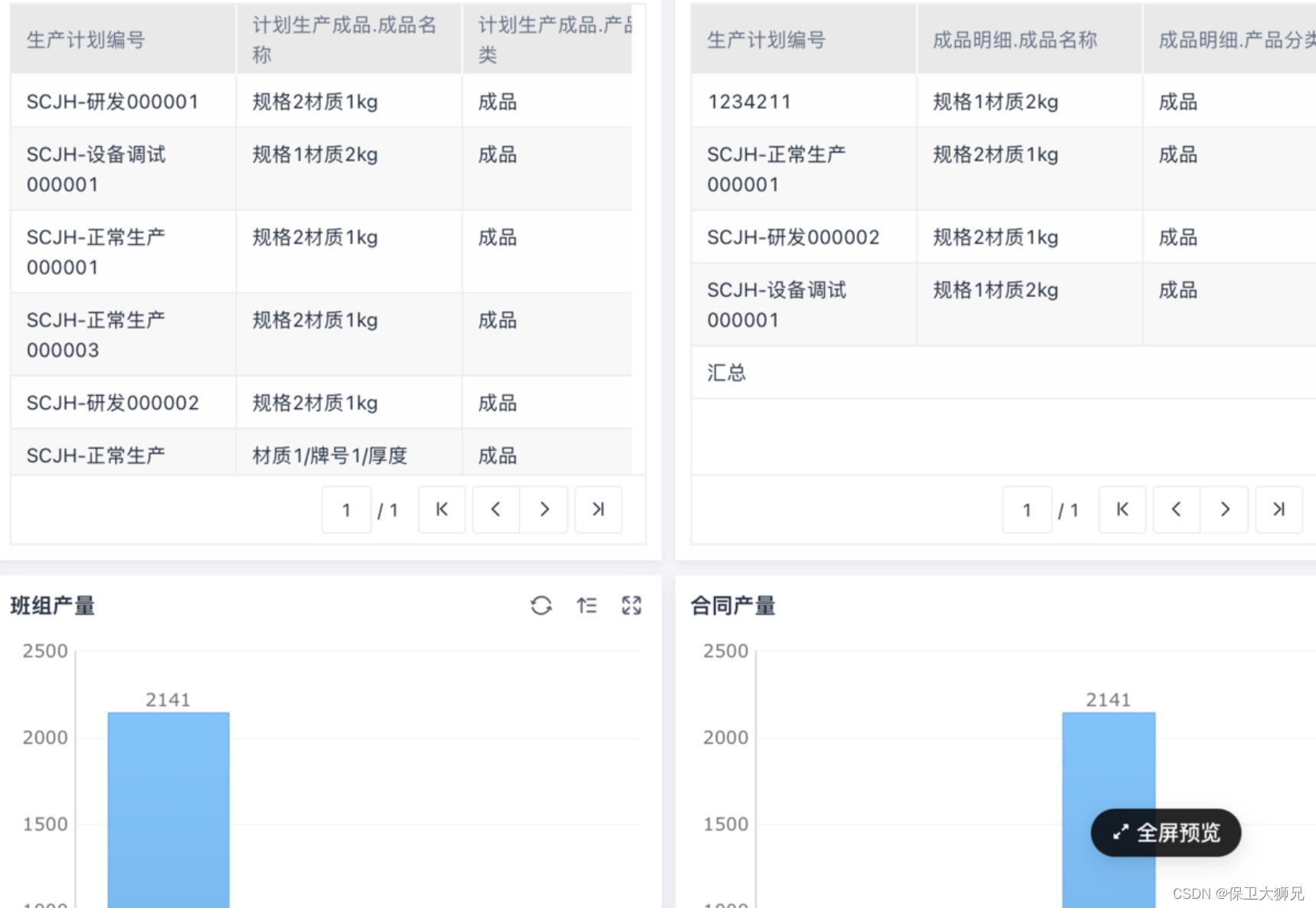 erp是什么意思？ERP系统是什么_erp管理系统-CSDN博客
