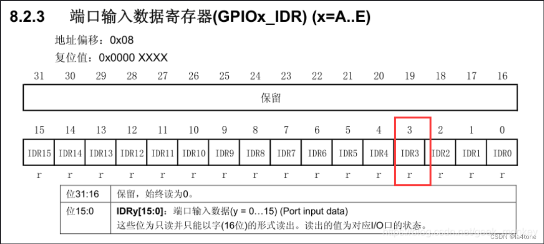 STM32流水灯实验(通过Keil5和Proteus8.15仿真软件实现)_stm32 gpio 仿真-CSDN博客
