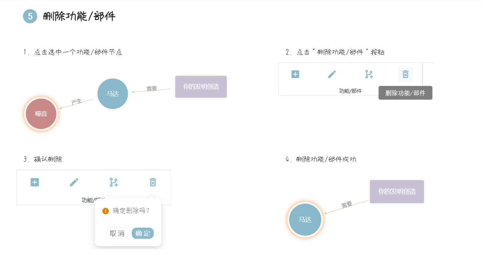 创新项目实训 —— 使用relation-graph组件搭建一个功能模型图工具-CSDN博客